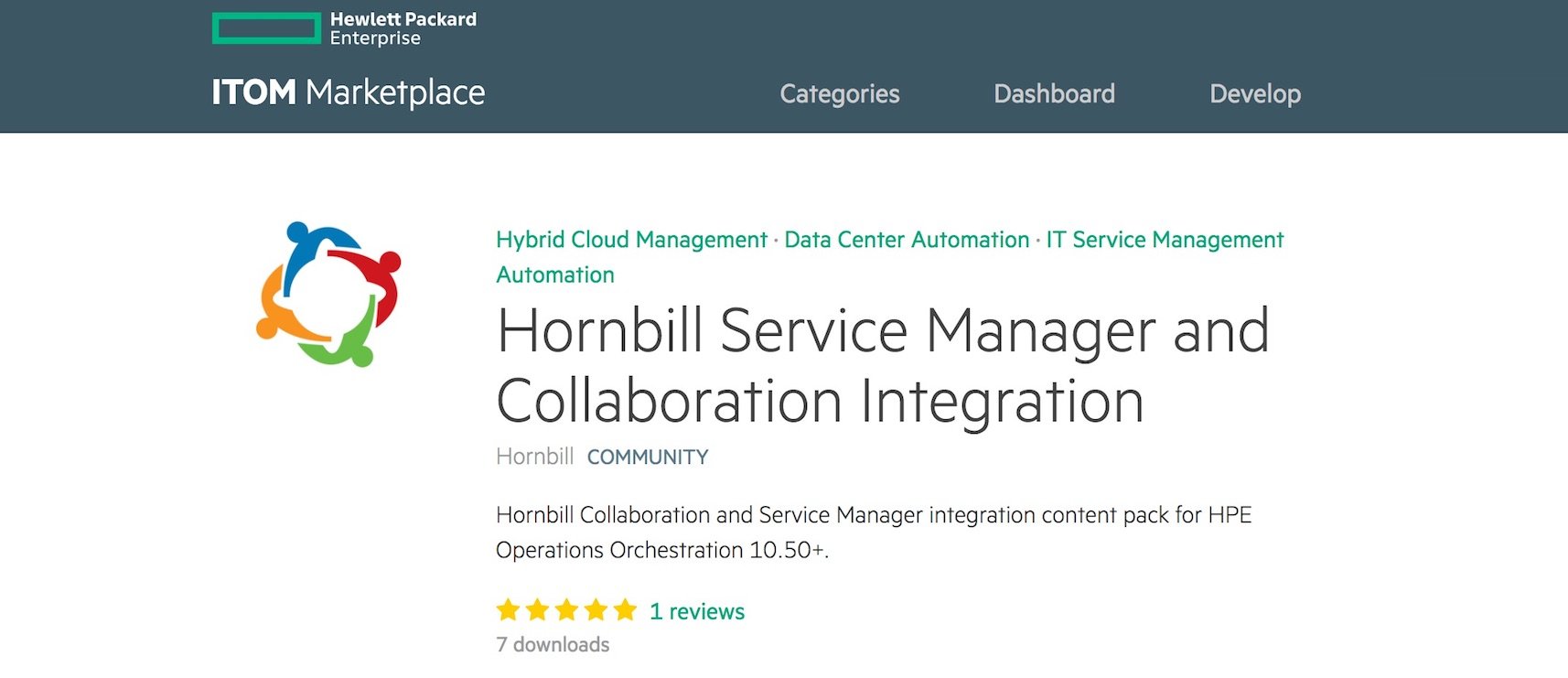 INTEGRATION: Integration with HP Operations Orchestration